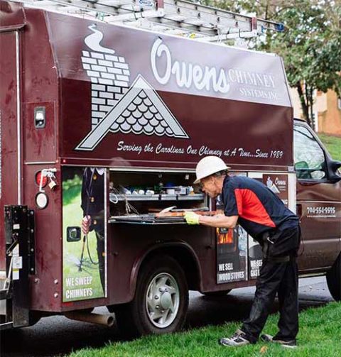 Chimney Sweep Charlotte Nc