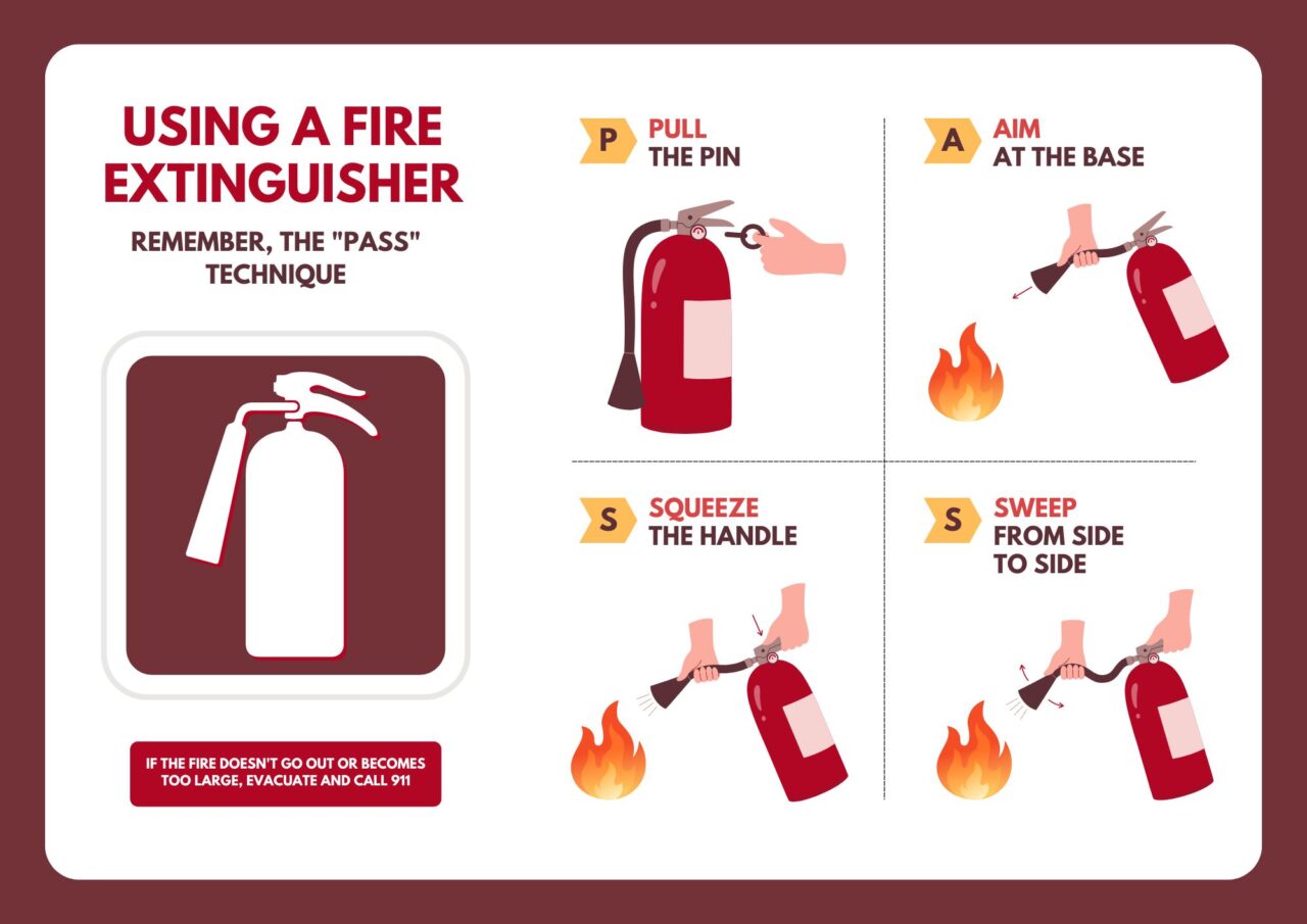 How To Use a Fire Extinguisher - Charlotte NC - Owens Chimney Systems