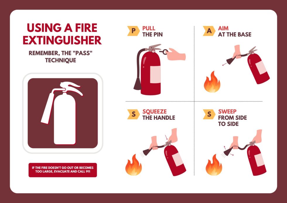 How To Use a Fire Extinguisher - Charlotte NC - Owens Chimney Systems